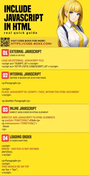 3 Ways To Include Javascript In HTML Simple Examples 