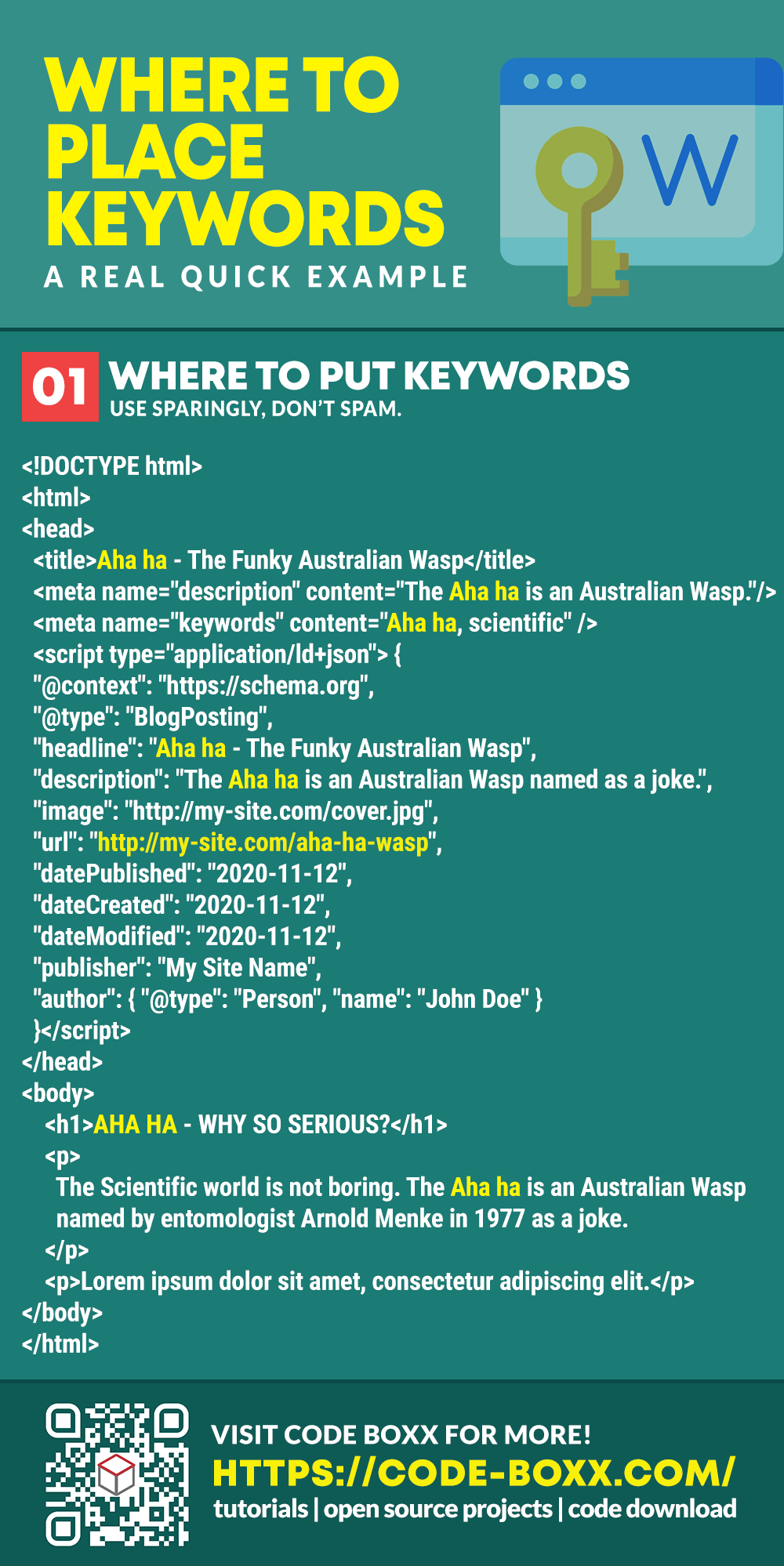 7 Places To Add Keywords To HTML Website A Quick Example 